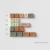 zen marshmallow keycaps – osume